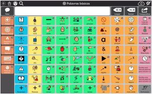 O que é Core First - Blog Civiam